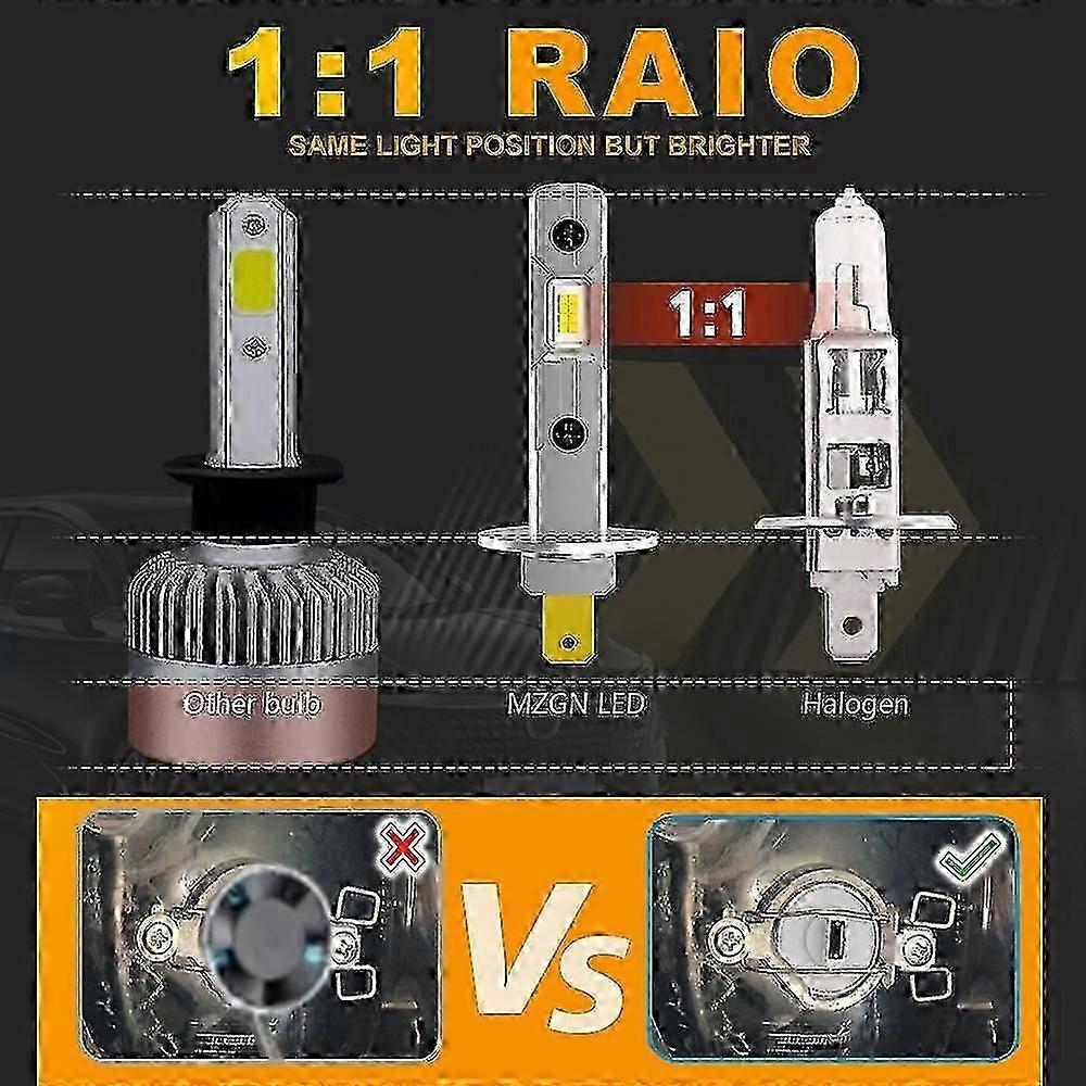 2Pcs LED Light Bulb H1 LED Headlight Mini Size Design Wireless Fanless ...