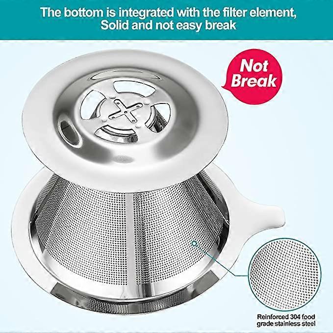 Pour Over Coffee Dripper, Slow Drip Paperless Coffee Filter, Stainless ...