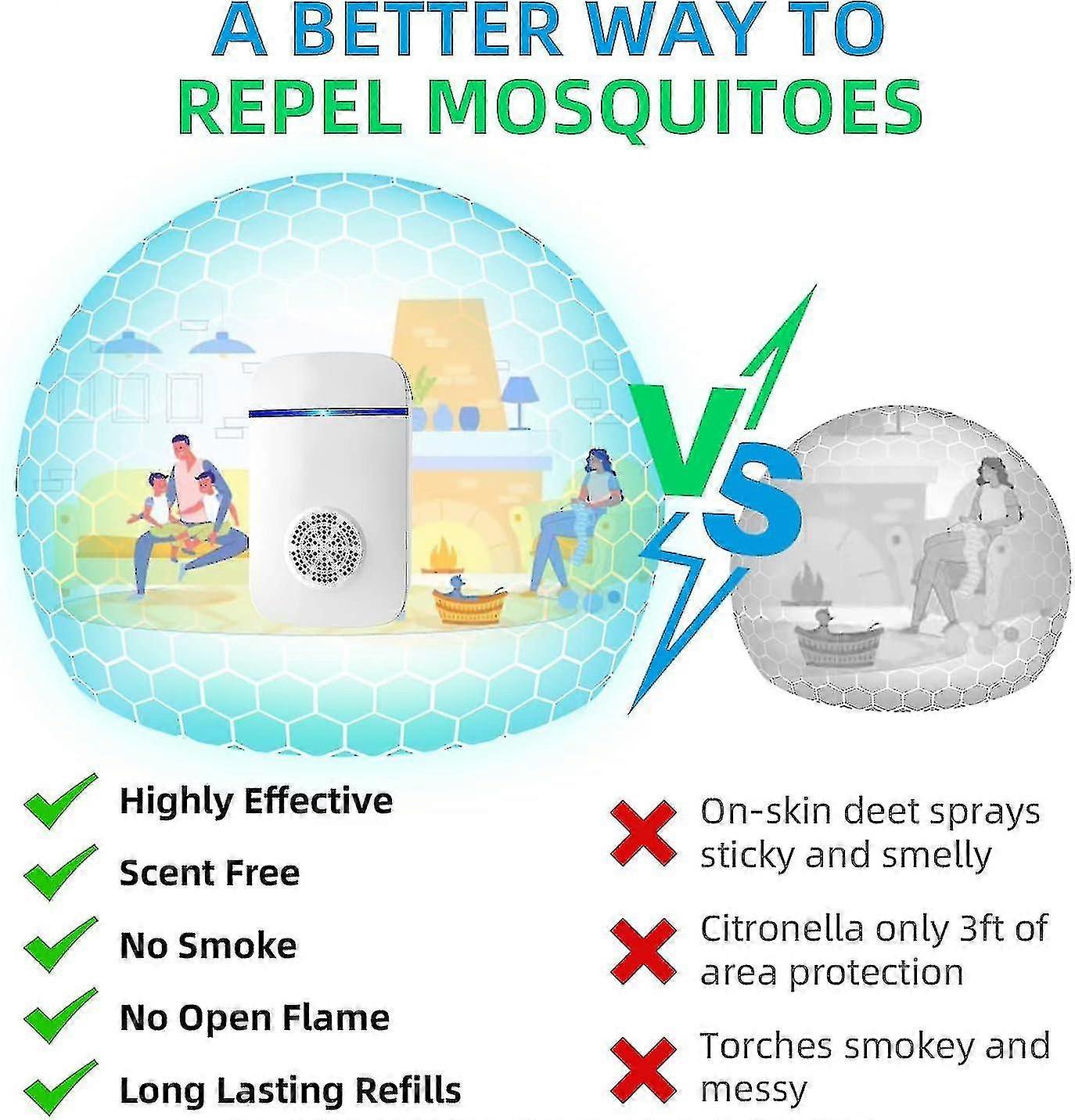 Ultrasonic Spider Repellent, 6 Pack Electronic Mouse Repellent Plug In ...