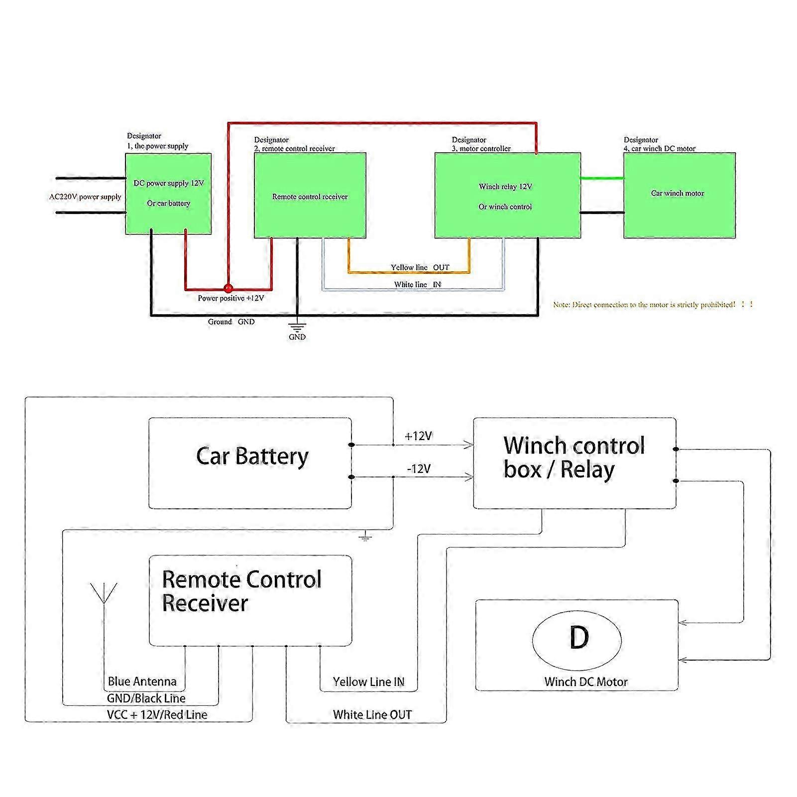 Wireless Winch Remote Control Kit 12V 24V Fast Response 50 Feet ...