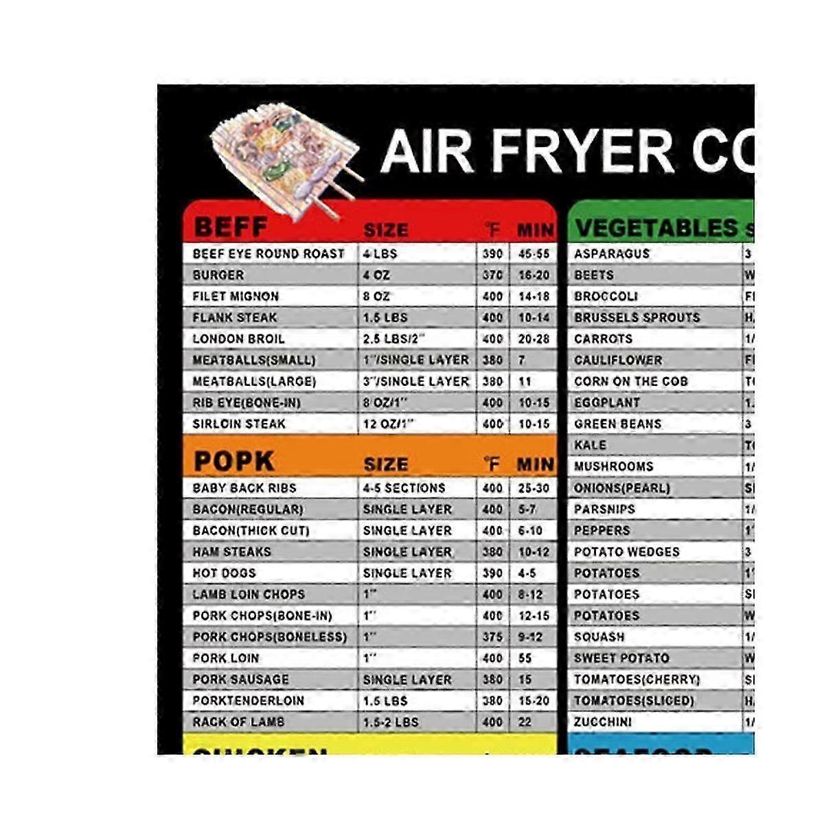 2026 new AirFryer Magnetic Cooking Cheat Sheets Accessories Cooking ...