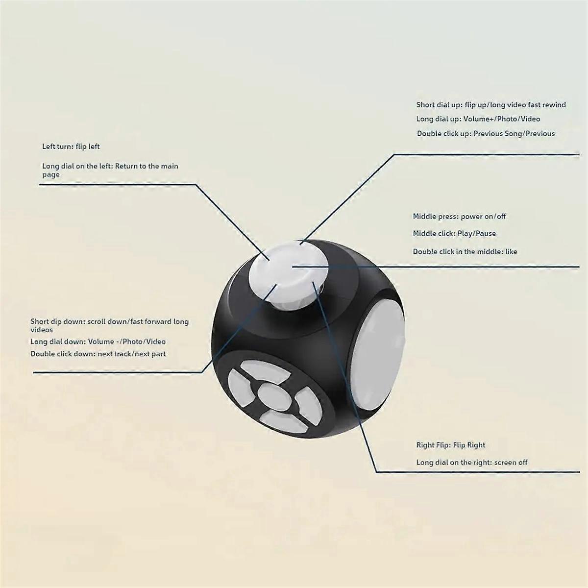 Decompression Dice Remote Control Bluetooth Remote B | Fruugo UK