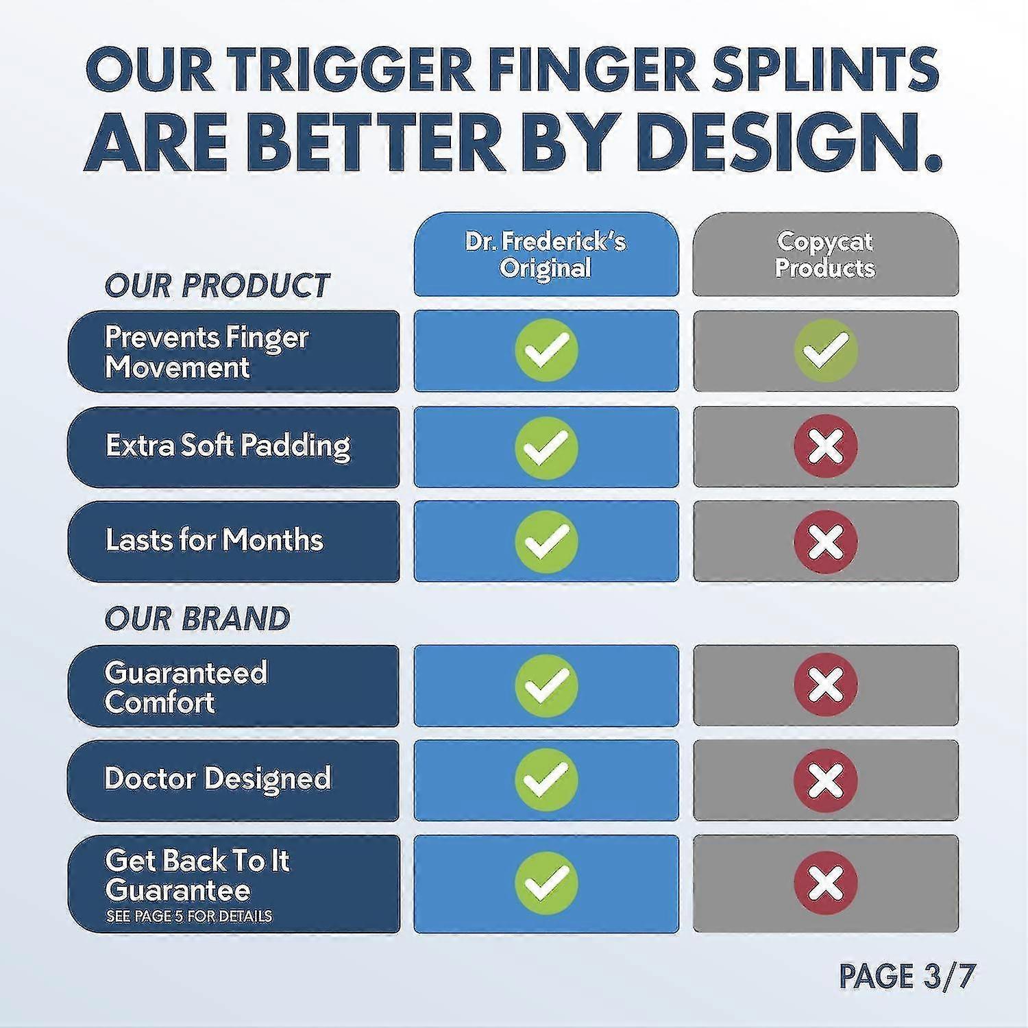 Trigger Finger Splint - 2 Pieces - Doctor-developed Design Fits Index ...