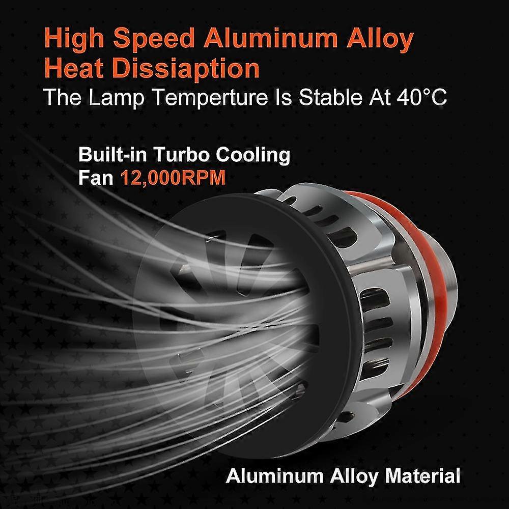 Car Led Lens Headlight H11 Headlight Bulb Car Led Headlight Projector ...