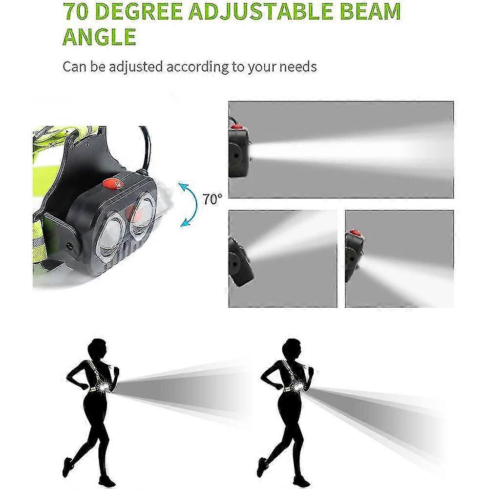 Run Light-running Light For Runners Chest Led Lamp 500 Lumens ...