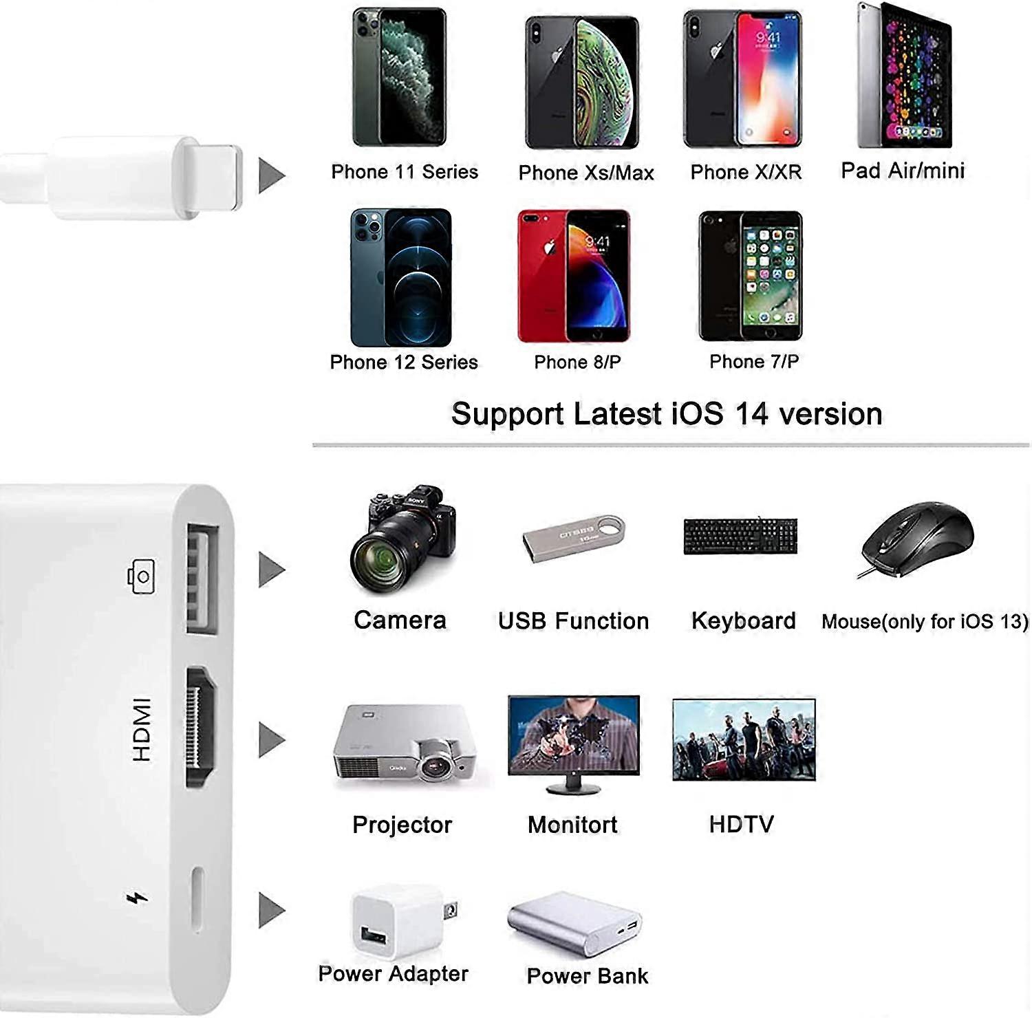 Adapter, 3 In 1 USB Camera Adapter with 1080P Digital AV HDMI Adapter ...