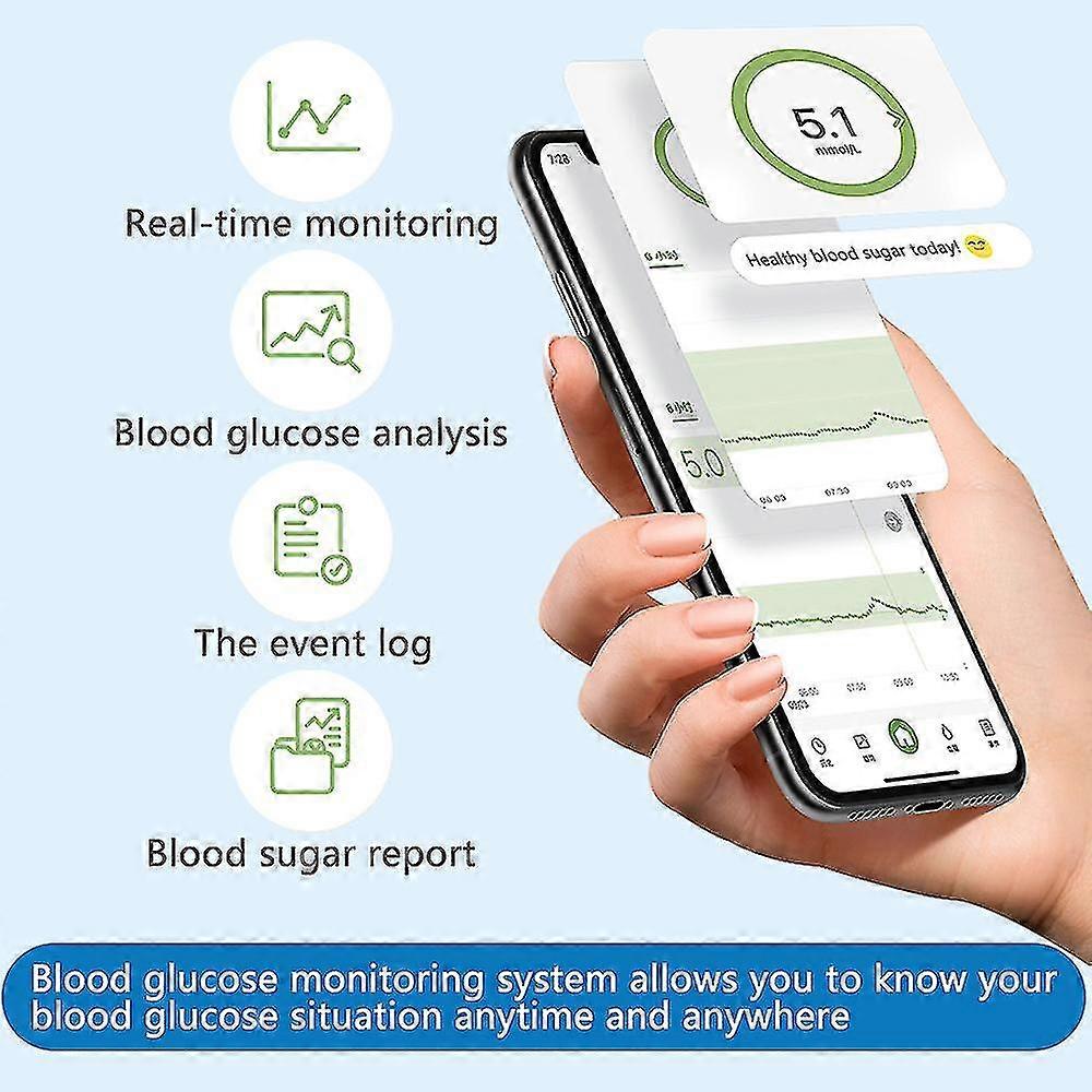 Born Pretty Russian Freestyle Libre Sensor Remote 24h Dynamic Blood ...