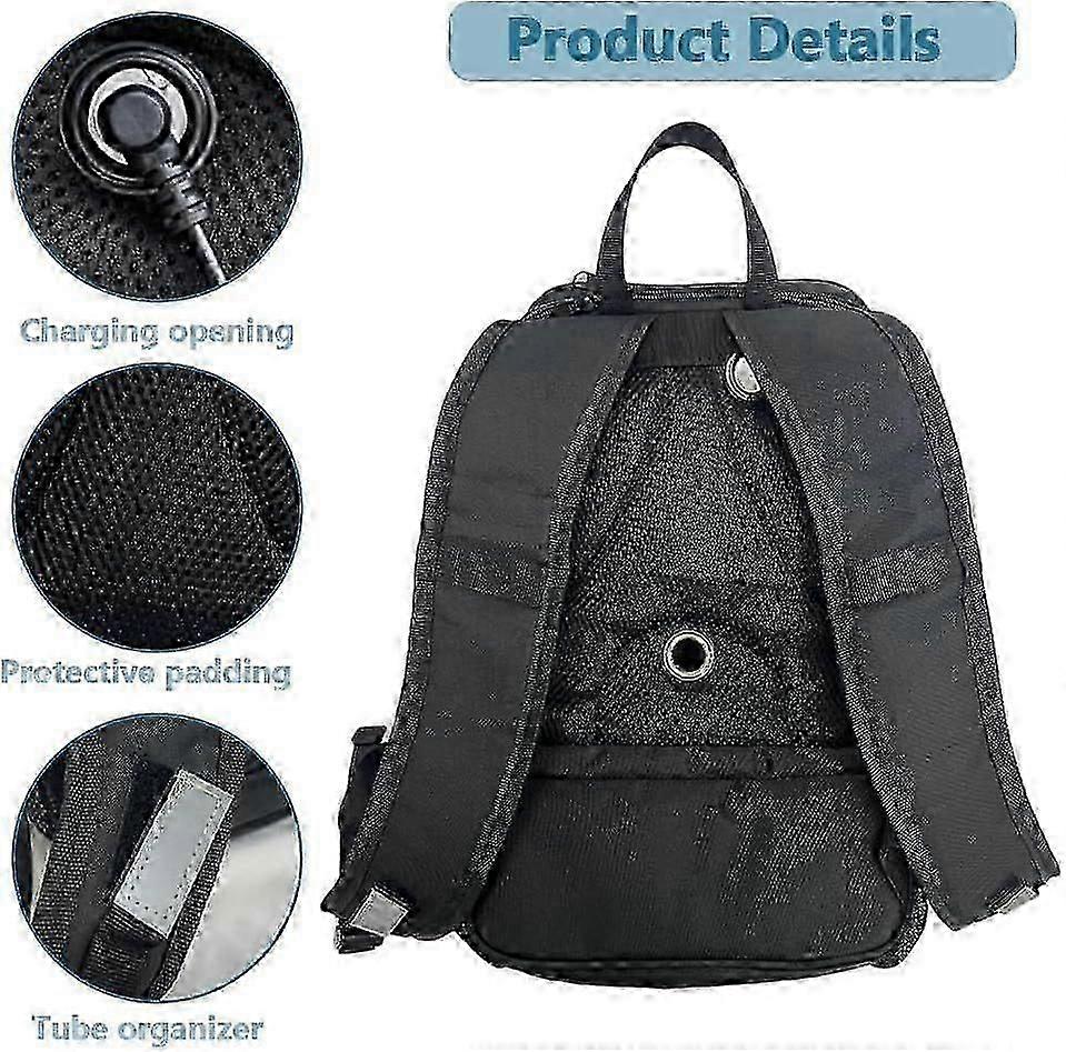 Inogen One G3 Portable Oxygen Concentrator Backpack - Travel & Mobility ...