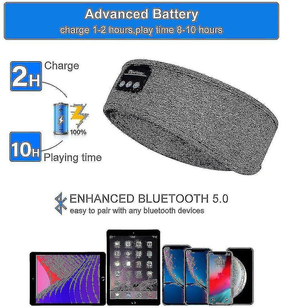 Bluetooth 5.0 Headphones Headband Sports Headbands Sleeping Workout ...