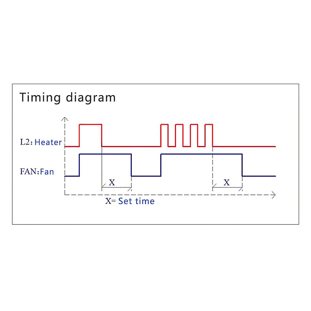 Ac100v-220v Adjustable Timer Control Relay Module Turn Off Delay Switch ...