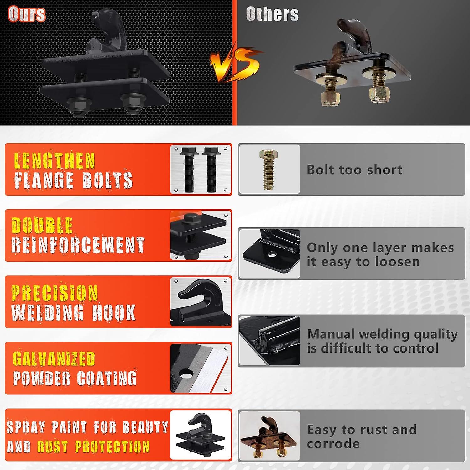 2 Pack 3/8" Tractor Bucket Grab Hook, 70 Grade Forged Steel, Bolt on ...