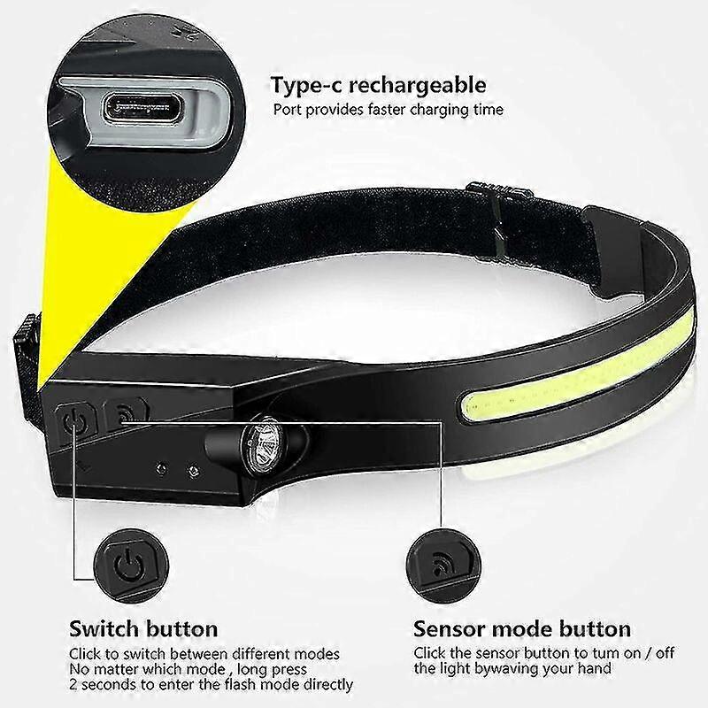 Headlamp, Usb Rechargeable Led Headlamps 230 Wide Beam Headlamp With ...