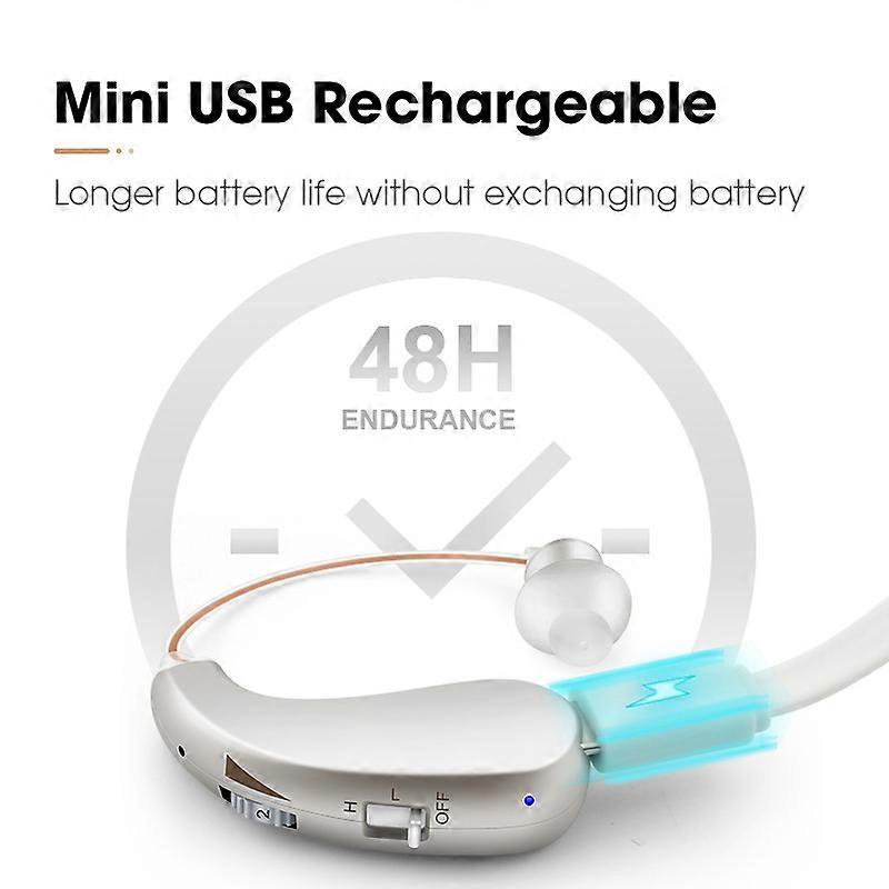 New Hearing Aid Invisible Wireless Intelligent Digital Noise Reduction ...