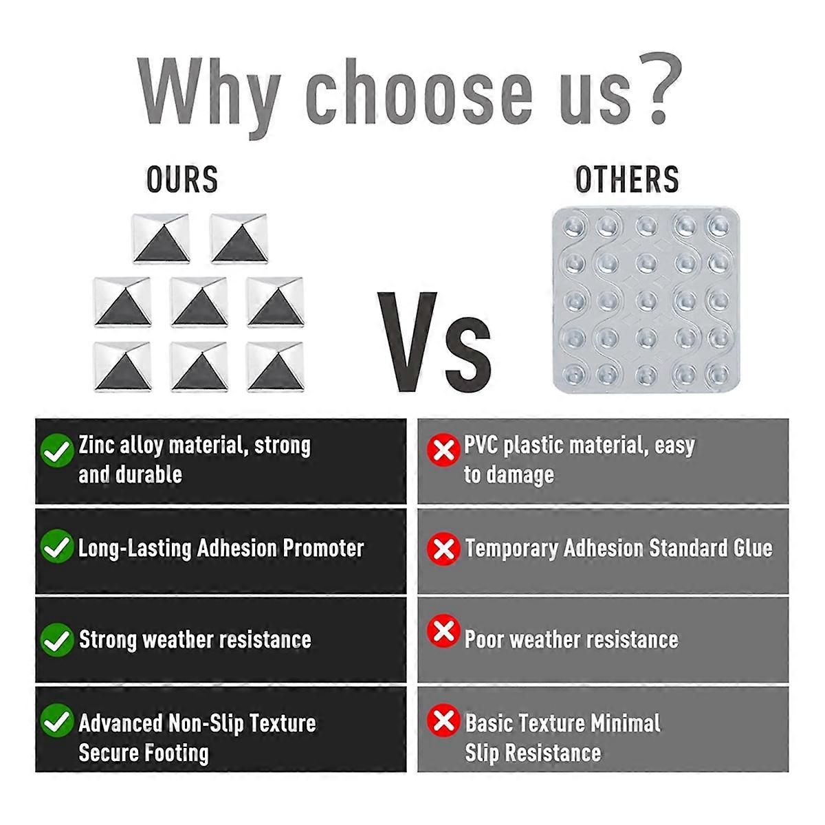 18Pcs Snowboard Stomp Pad Snowboard Grip Stomp Pad Anti Slip Snowboard ...