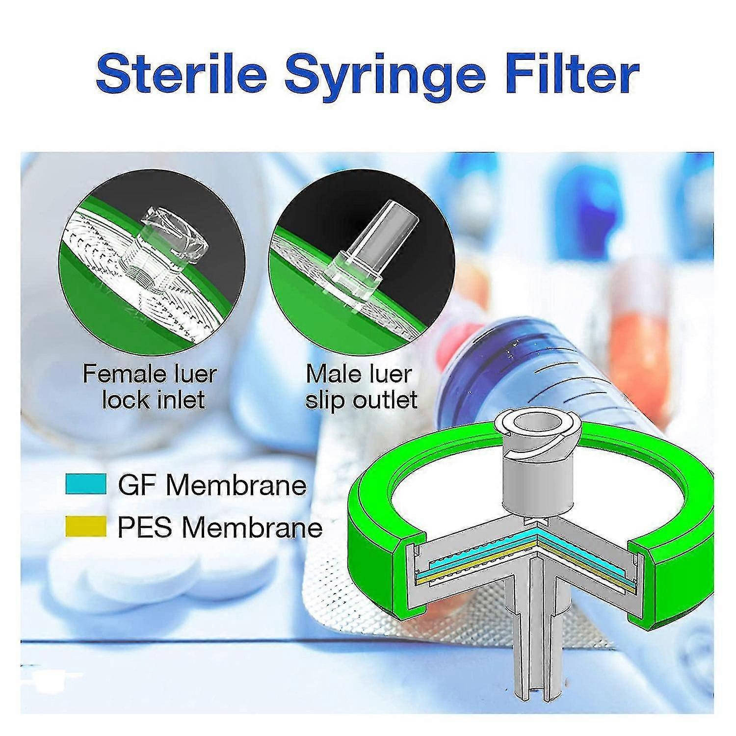 Sterile Syringe Filter Pes 10 Pack, 0.22um/0.45um Pore Size, 33mm ...