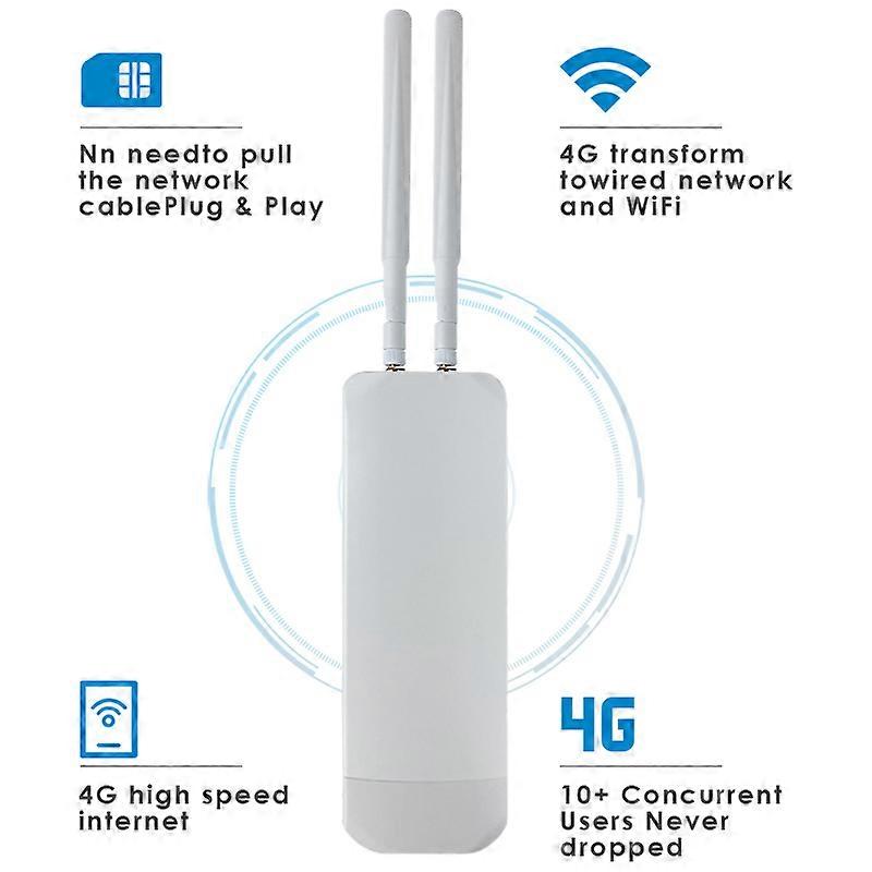 Cioswi Outdoor 4G Router Waterproof Dual SIM Card 300Mbps Home Wireless ...