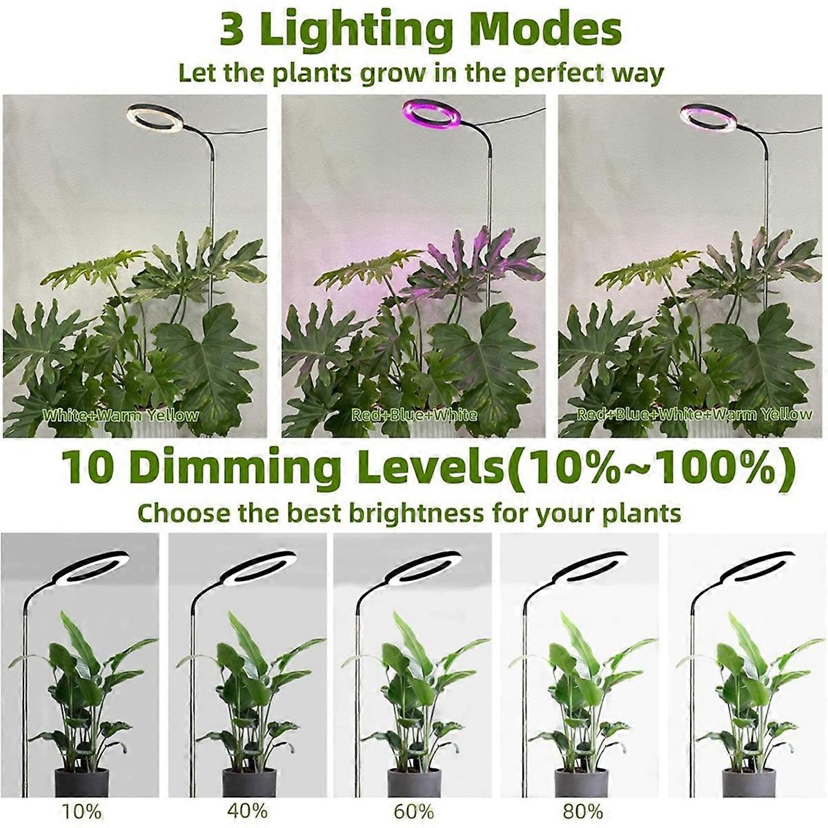 160mm Full Spectrum 72LED Dimmable Plant Grow Light Full Spectrum Plant ...