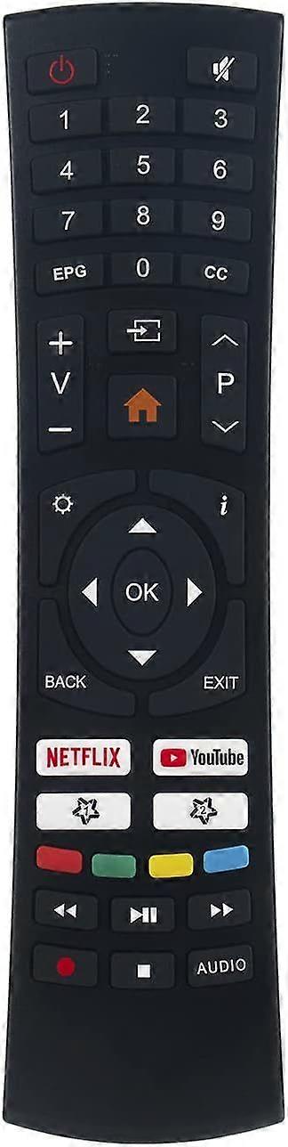 2025 Latest Model Replace Remote Control Compatible with SANSUI CAIXUN ...