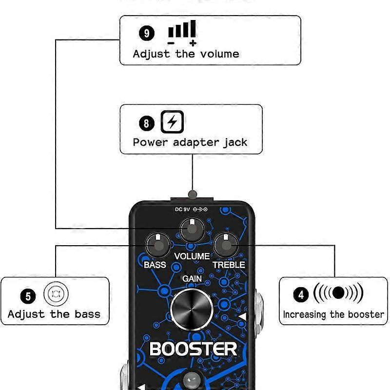 Guitar Booster Effect Pedal Analog Boost Effects Pedals for Electric ...