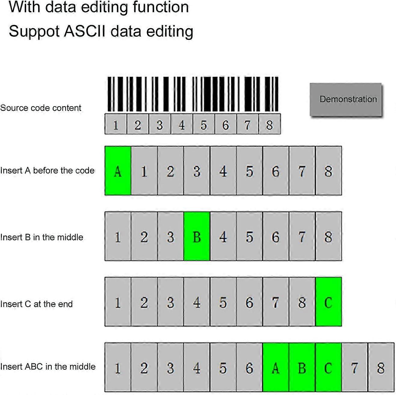 Wireless USB Barcode Reader Interference Resistant Fast Decoding Barcode Scanner 2 Download Mode ...