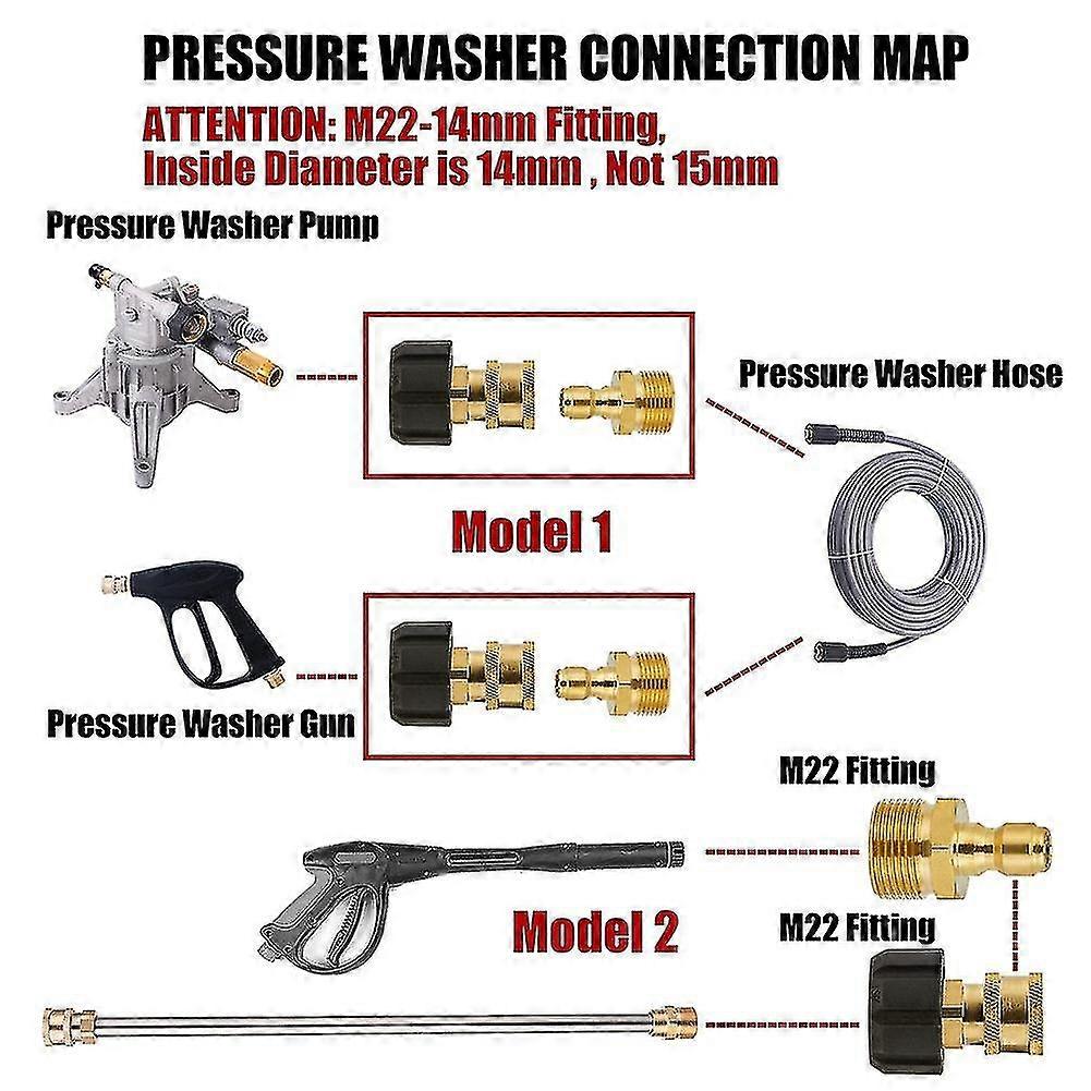 High Pressure Washer Adapter Set Quick Kits for Snow Foam Lance M22 to ...