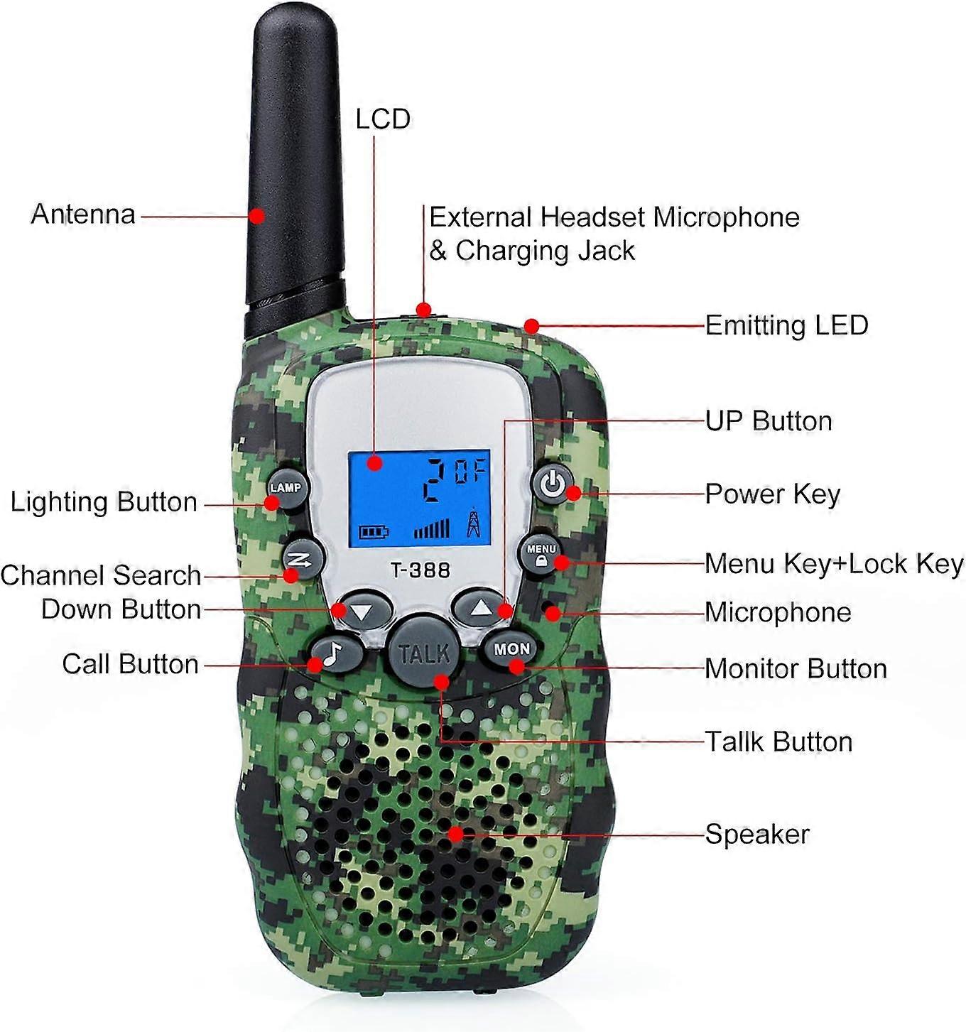 Children Walkie Talkies Set, Long Range Walkie Talkie 3km Two Way Radio ...