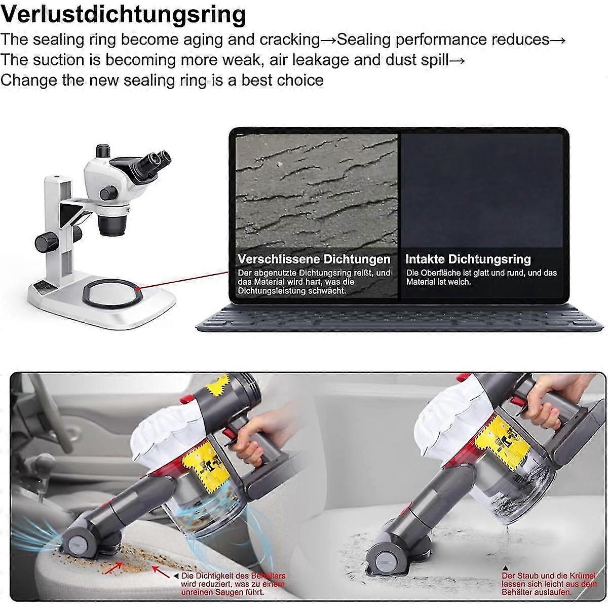 Dust Container Lid for V7 V8 Vacuum Cleaner Door Parts, Dirt Cup Lid ...