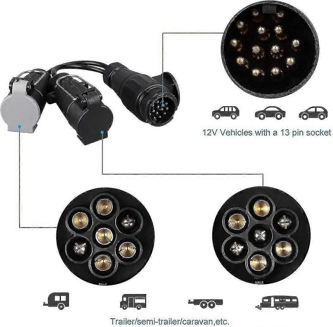 13-pin Caravan Trailer Towbar Plug Adapter To 7-pin 12n And 12s | Fruugo UK