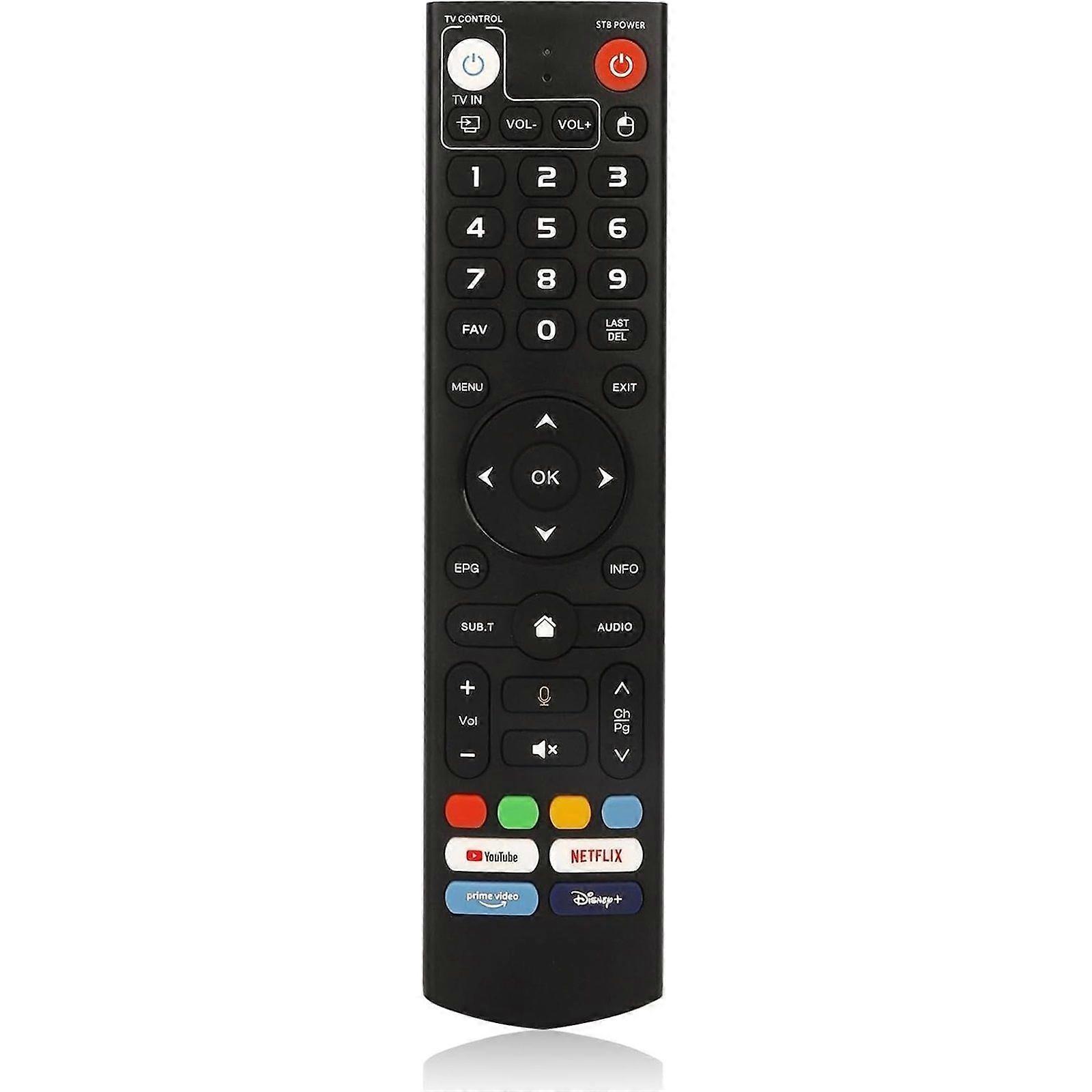 vSeeBox Replacement Bluetooth Remote Control for vSeeBox V5 Pro V3 Plus ...