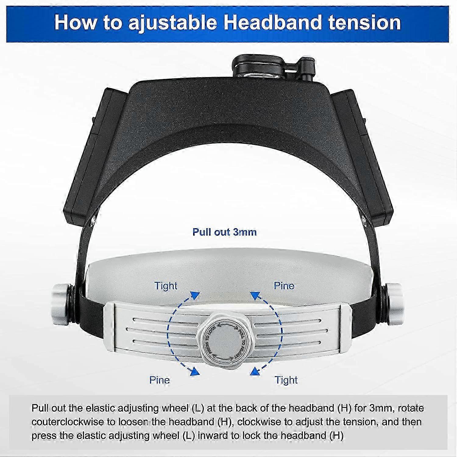 Headband Magnifying Glass with LED Light, Headlamp, 1.5 x 3 x 6 x 8X ...