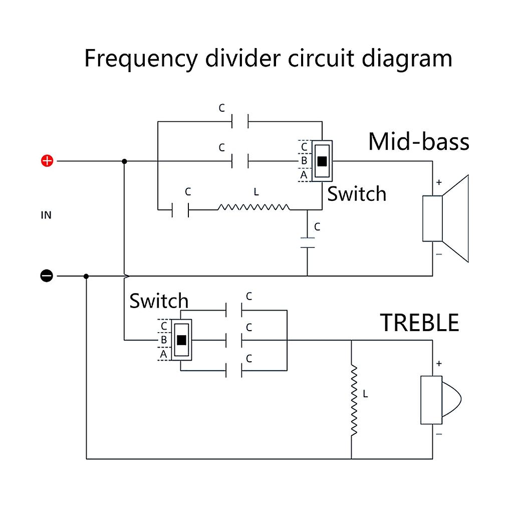 1PC 400W 2 Way Audio Speaker Frequency Divider Tweeter Bass Crossover ...