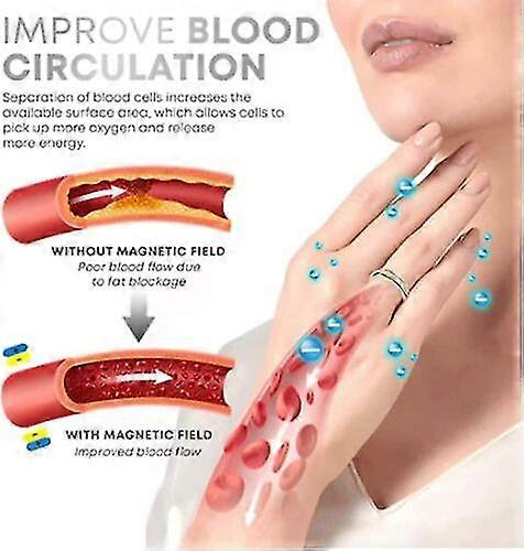 Retro ångest Ring Smycken Ringar Stressavlastning Lady Ångest Ring ...