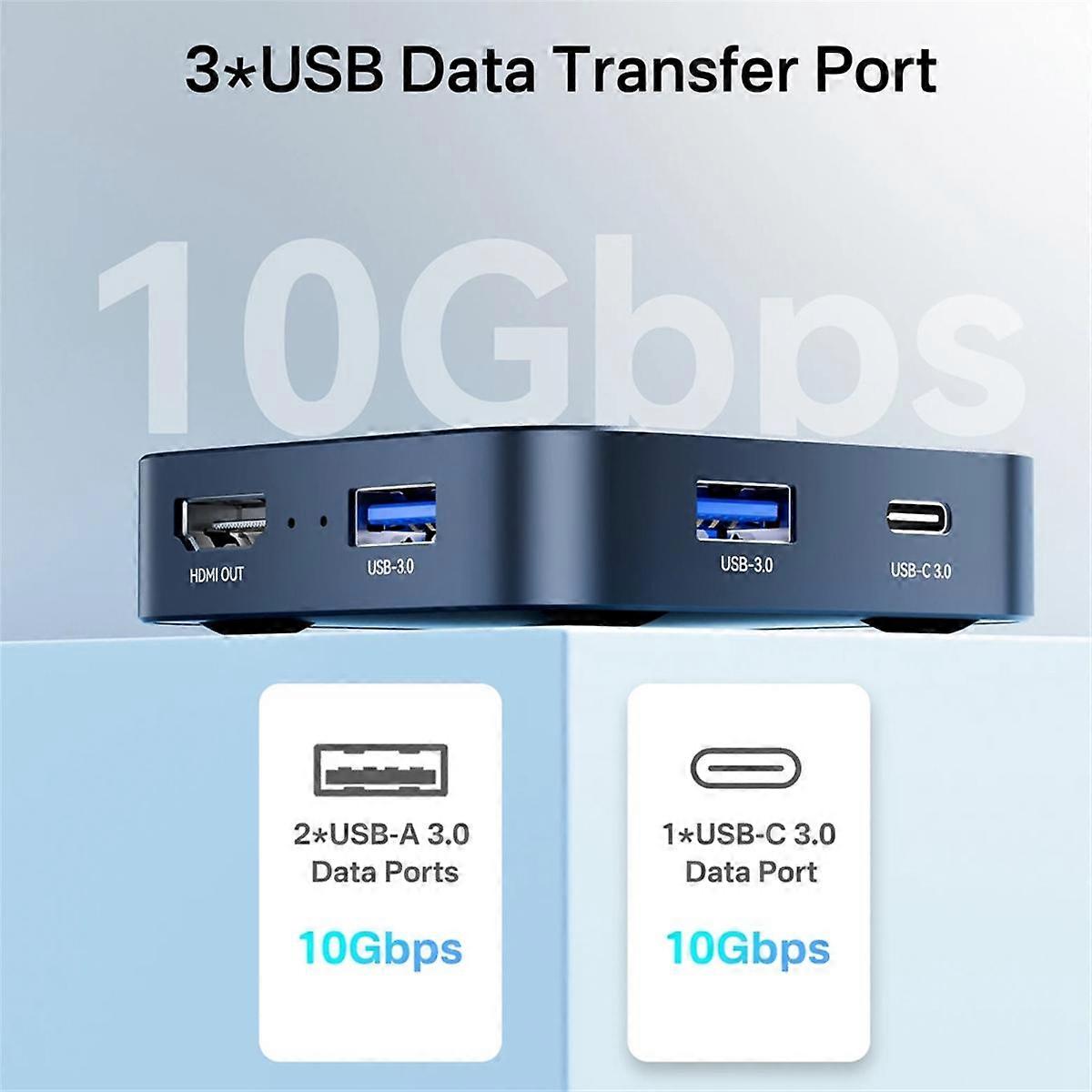 Video Capture Card for Game Console 1080P/60HZ Multifunction Docking ...