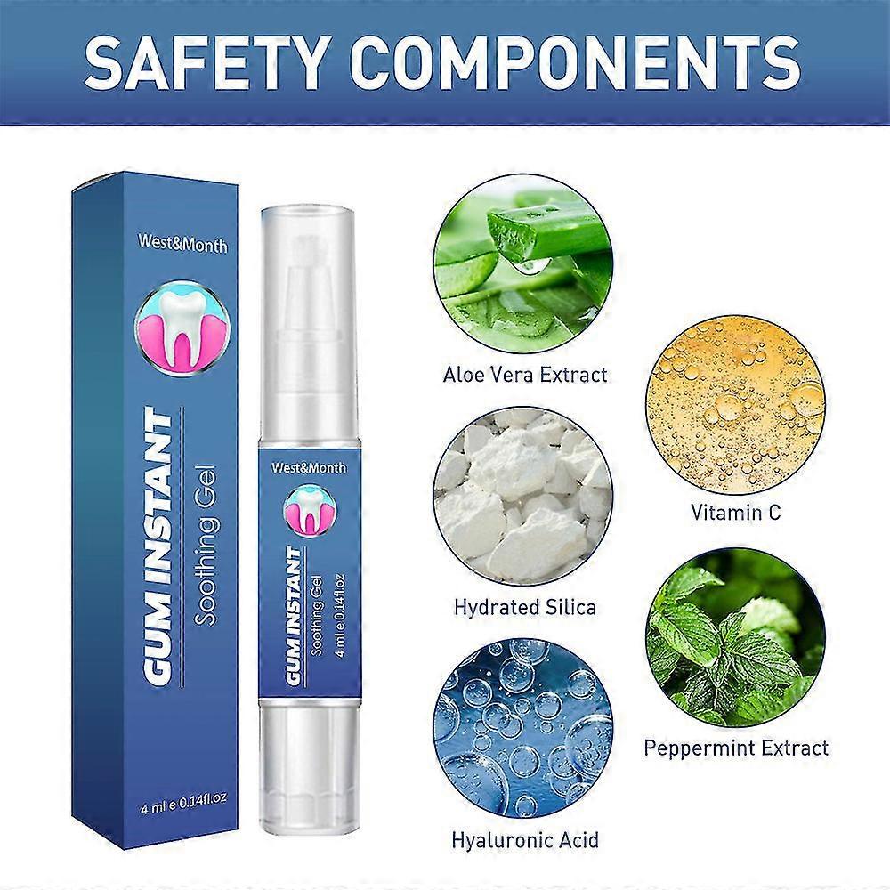 Dentizen Gum Therapy Gel Gum Instant Soothing Gels For Sensitive Teeth ...