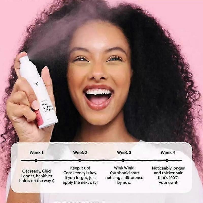 Advanced Hair Growth Oil Spray -Non-Greasy Hormone Free Formula ...