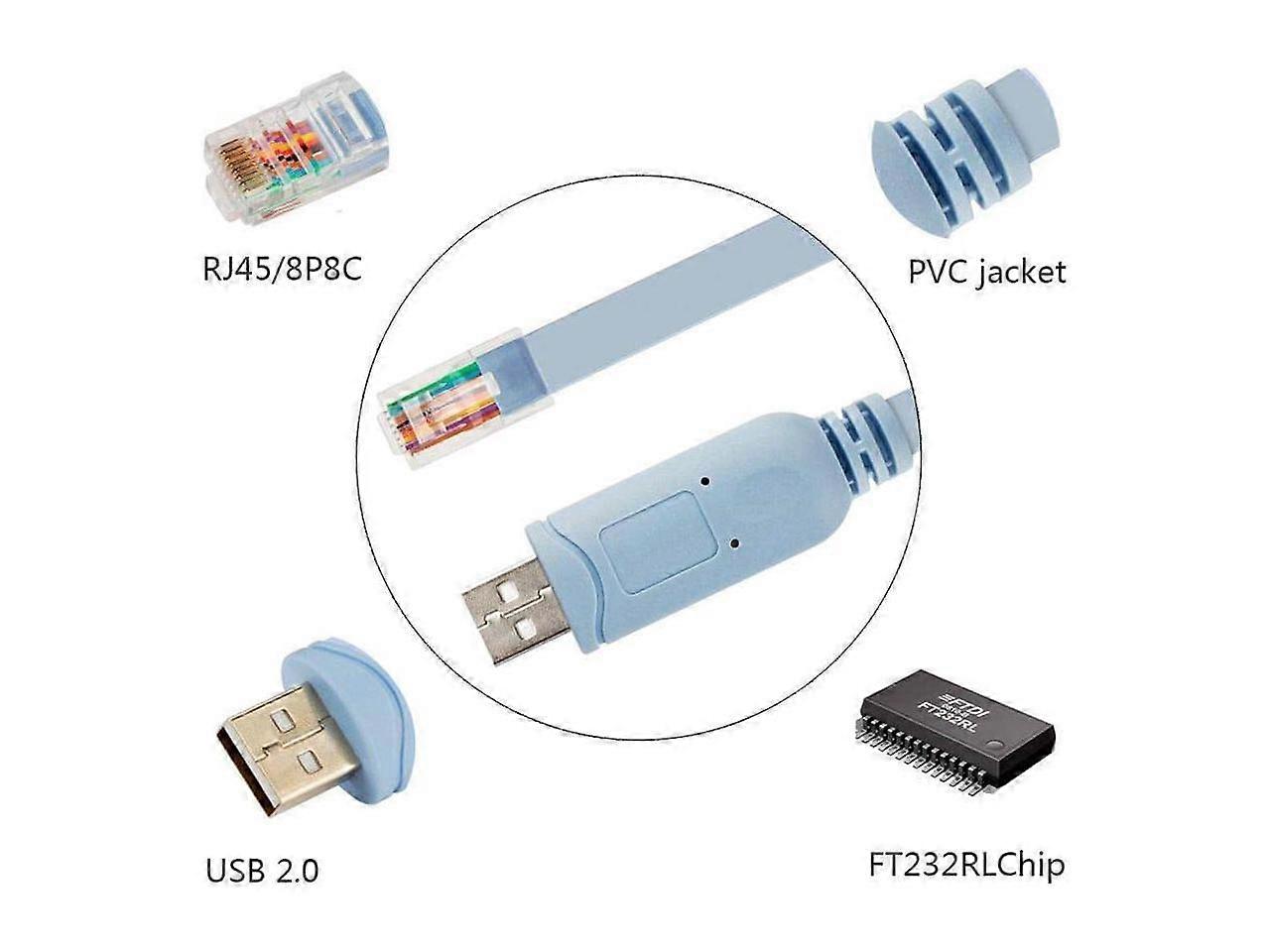 10ft USB Console Cable USB to RJ45 Cable Essential Accesory of Cisco ...