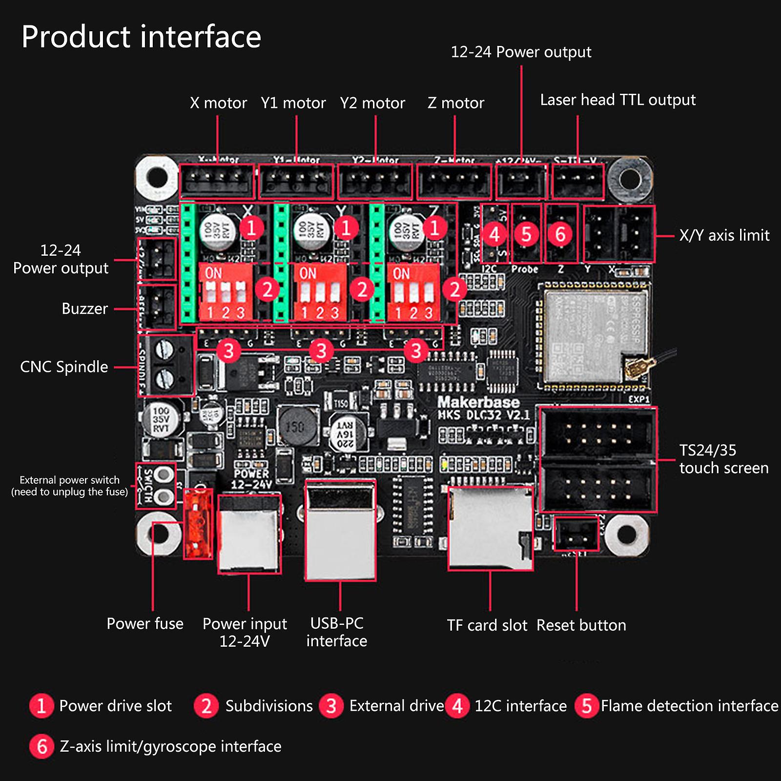 Compatible-makerbase Mks Dlc32 V2.0 Cnc Motherboard Grbl 32bits Offline ...