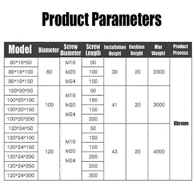 4PCS Base Heavy Fixed Adjustable Feet M8-M20 Adjustable Machine Tool ...