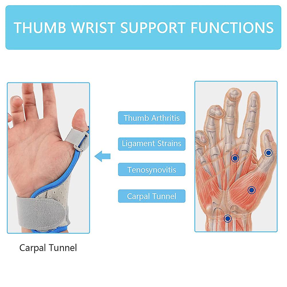 Thumb Splint Brace Reversible Thumb and Wrist Stabilizer Splint for ...