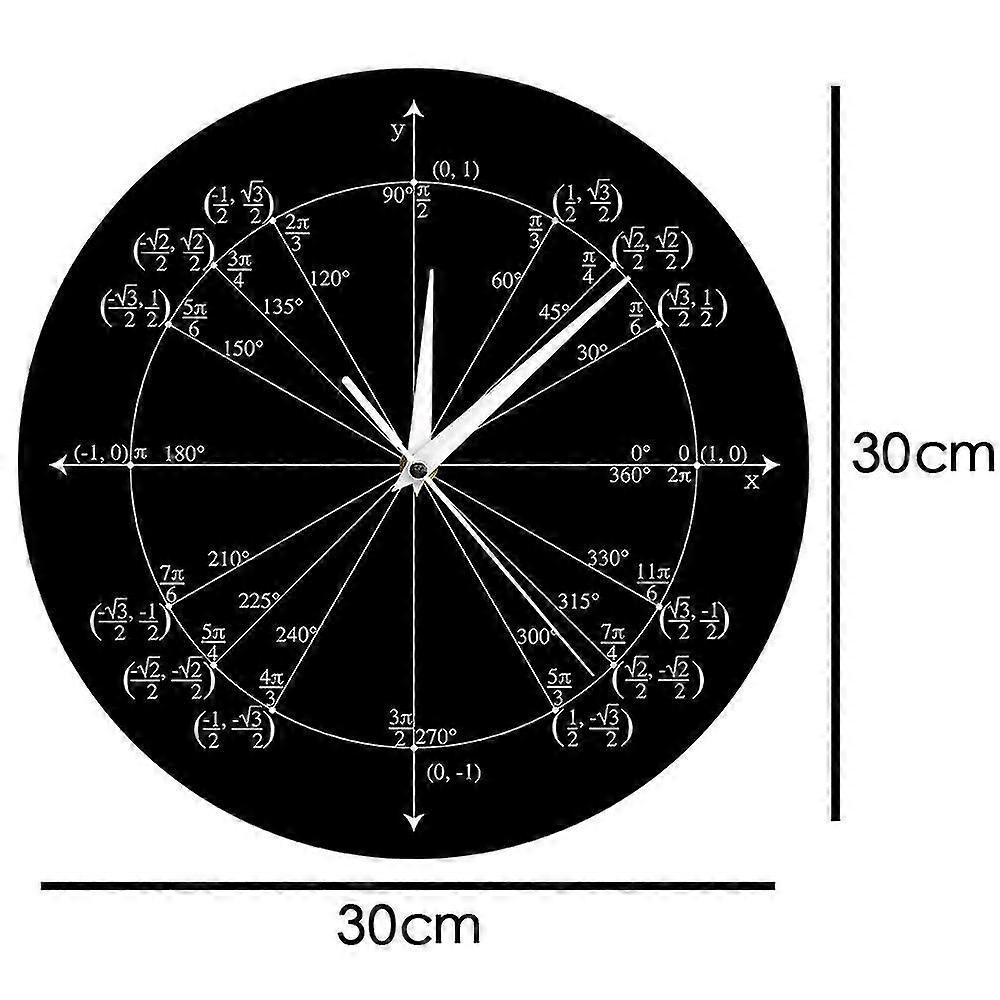 Unit Circle Math Teacher Gift Wall Clock Trigonometry Pre Calculus ...