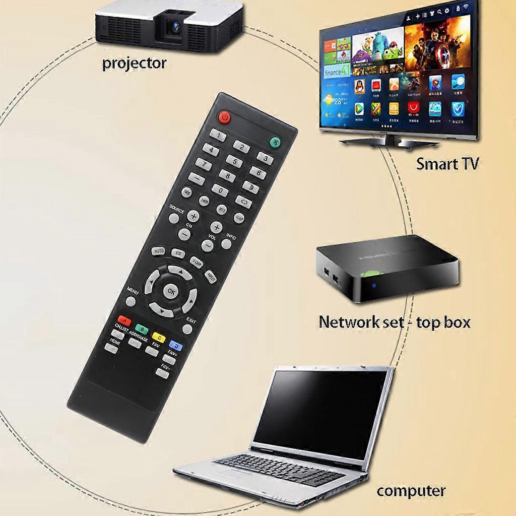 Television TV Remote Control Replacement for Smart TV Remote Control ...