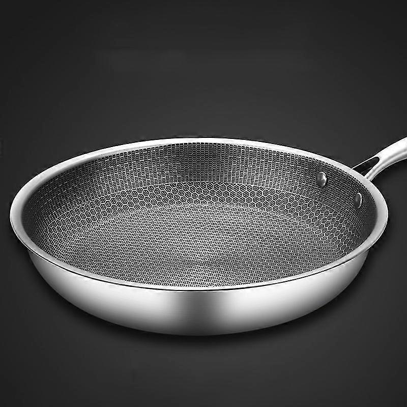 Stainless Steel Frying Pan Non-Stick Pot Cookware 28cm Fried Steak Pot ...