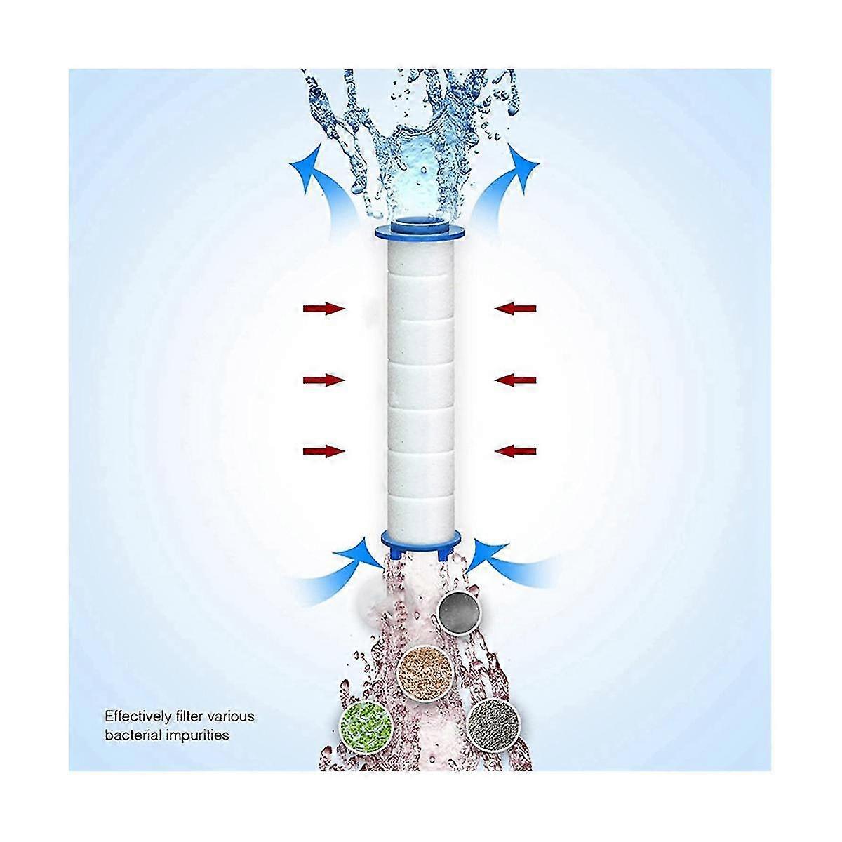 20pcs Replacement Shower Filter For Hard Water - High Output Shower ...