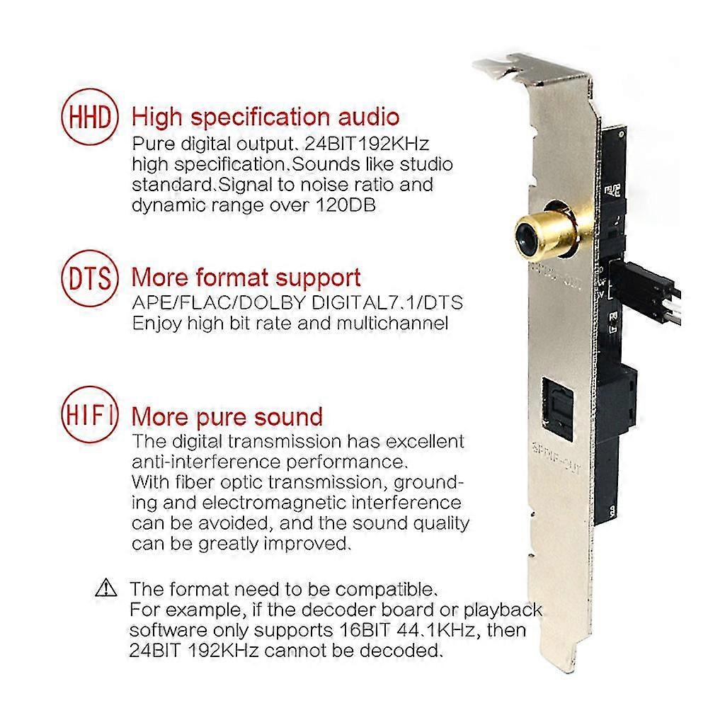 Upgrade Audio Digital Sound Card 24bit 192khz Spdif Daughter Card ...