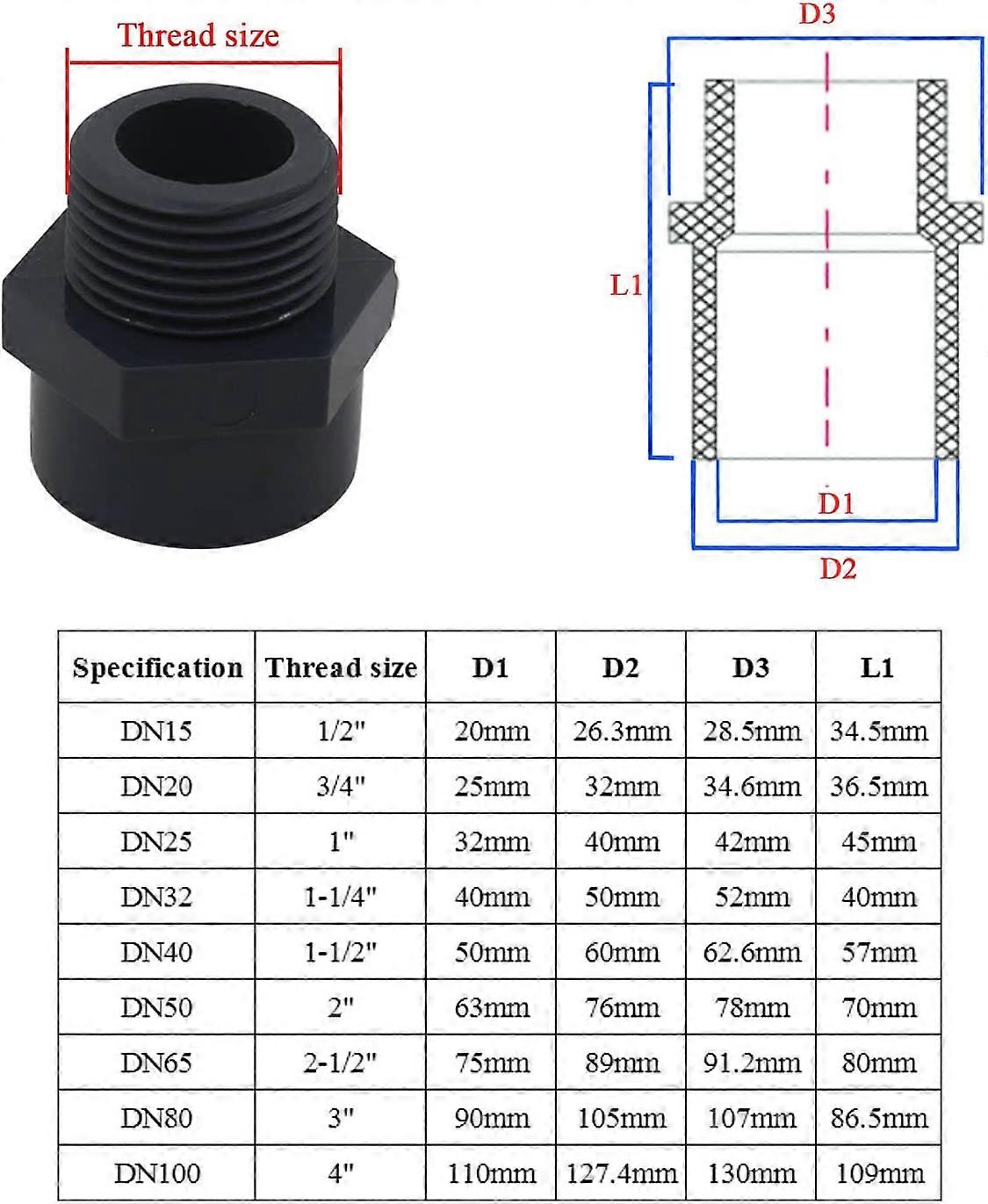 Male pvc threaded end 20 25 32 40mm swimming pool screw end pvc joint ...