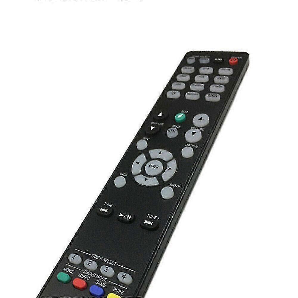 Denon RC-1227 Universal Remote for AVR-S730H AVR-X1400H and AVR-X1600H ...