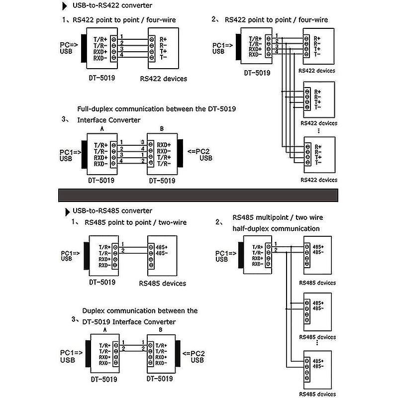 Usb To Rs422 Rs485 Serial Port Adapter Cable With Pset 5 Posit Terl ...