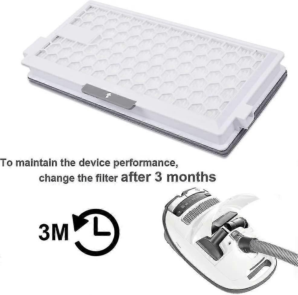 2pcs Hepa Airclean Plus 50 Filters For Miele Complete C3 Powerline ...