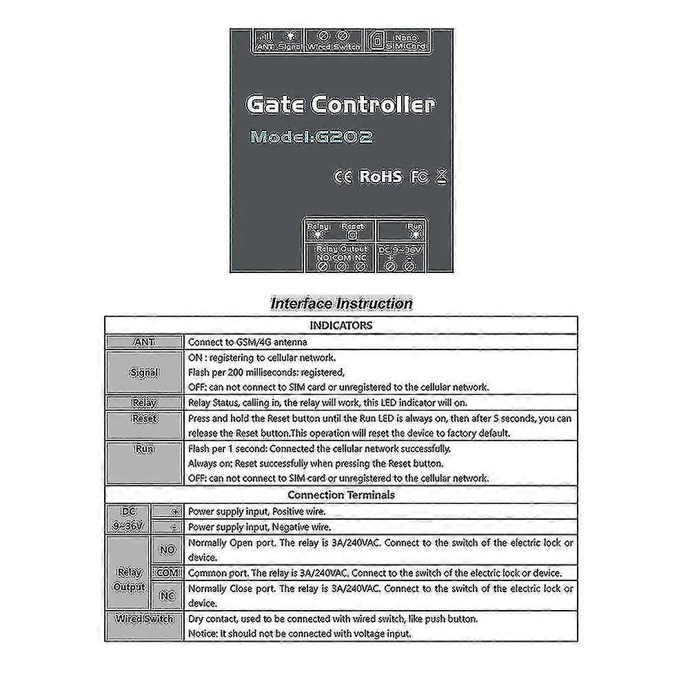 G202 GSM 4G Gate Door Opener - Mobile Phone Electric Gate Remote ...