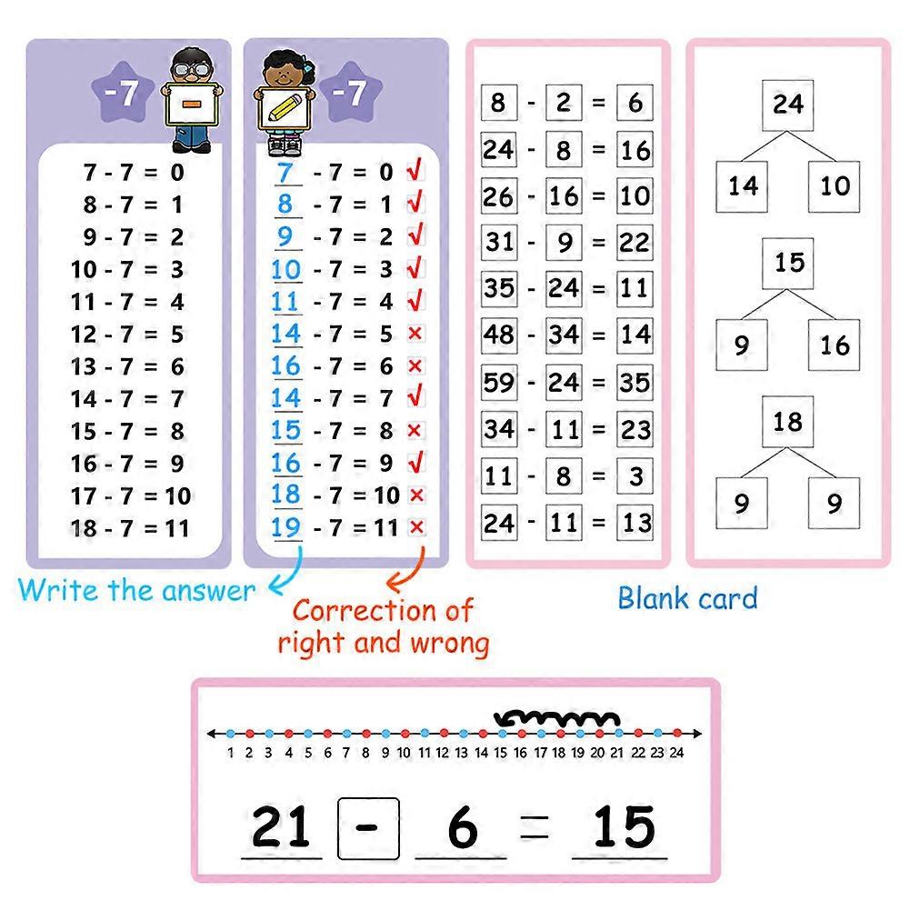 Cartes Flash mathématiques pour l’addition, la soustraction, la ...